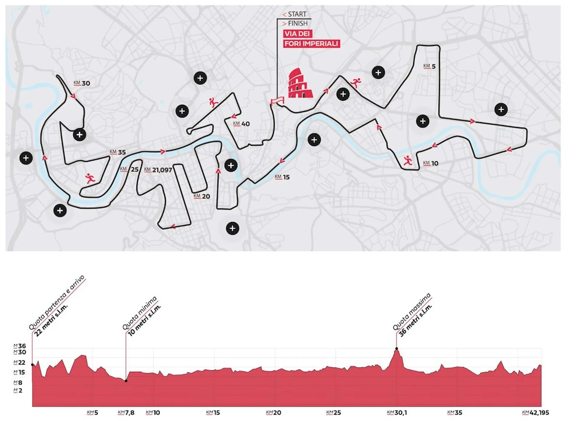 Run Rome the Marathon, 16 Mar, 2025 (Sun) | Ahotu