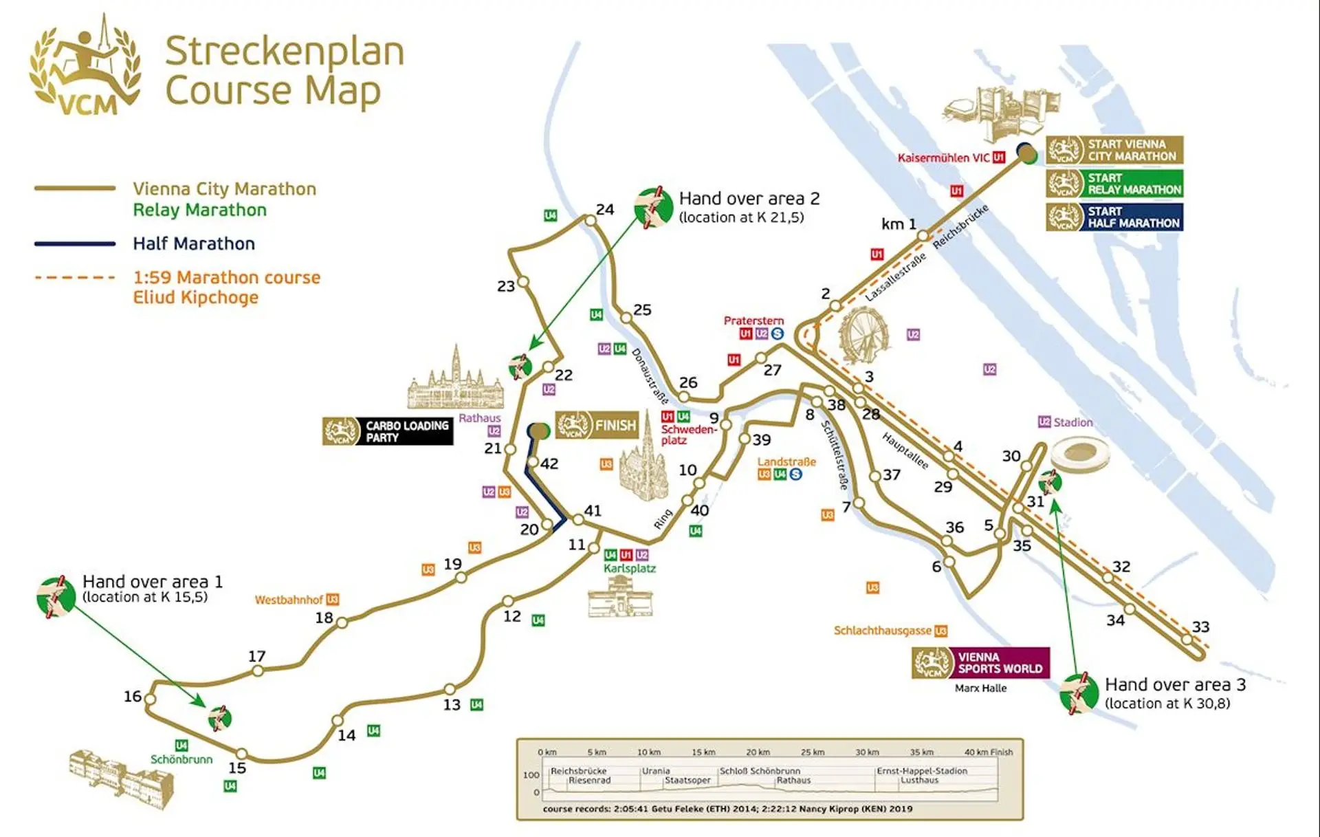 Vienna City Marathon, 20-21 Apr, 2024 (Sat - Sun) | Ahotu