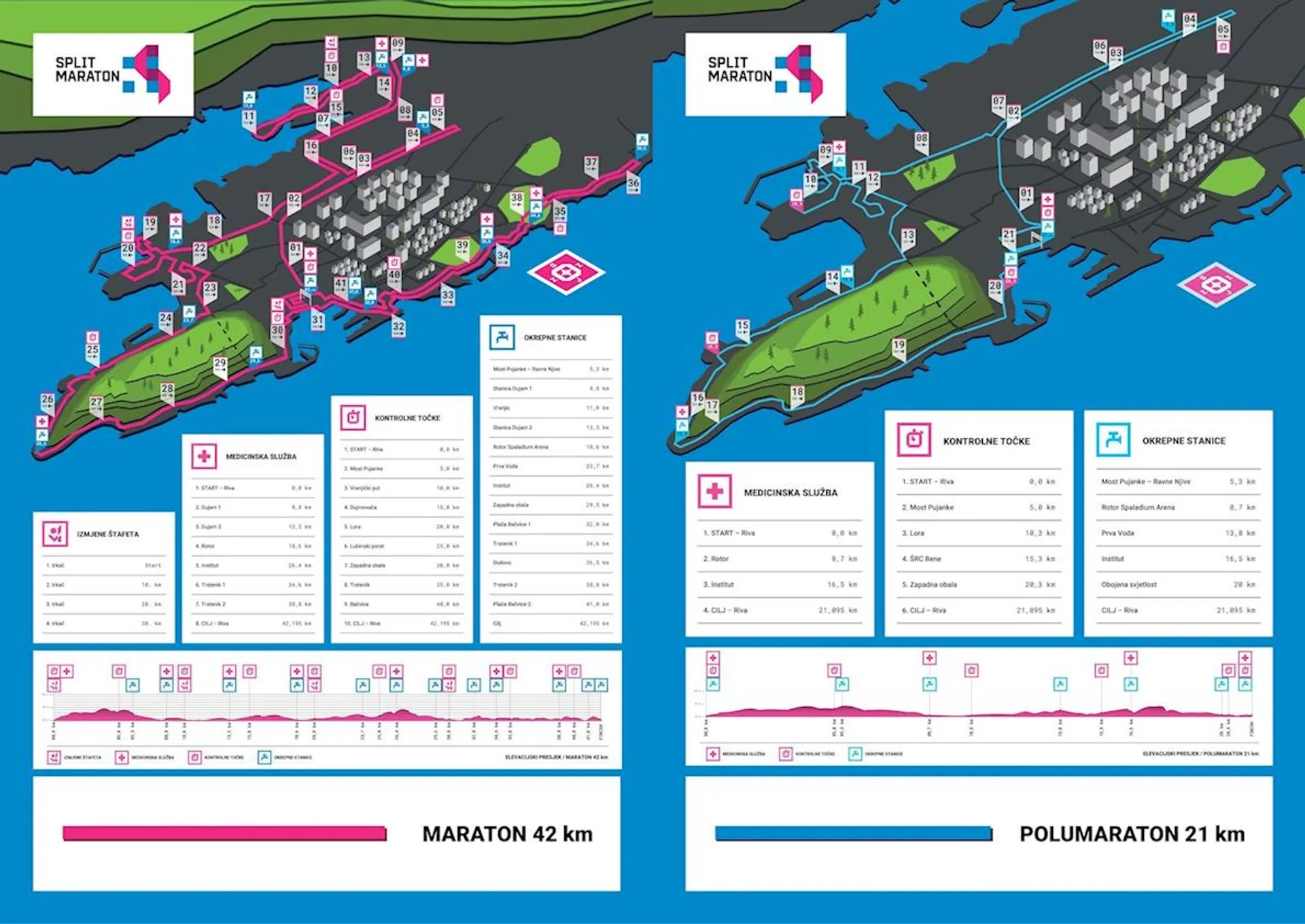 Split Marathon, 24-25 Feb, 2024 (Sat - Sun) | Ahotu