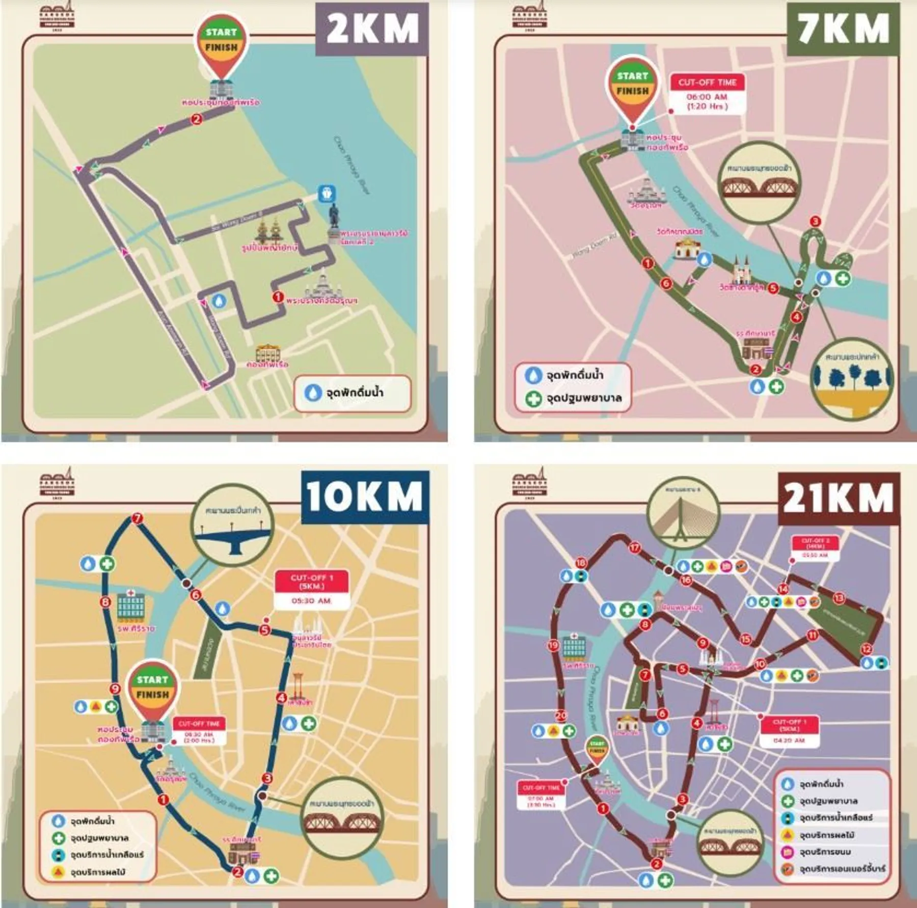 Bangkok Double Bridge Run For Red Cross, 17 Aug, 2025 (Sun) | Ahotu